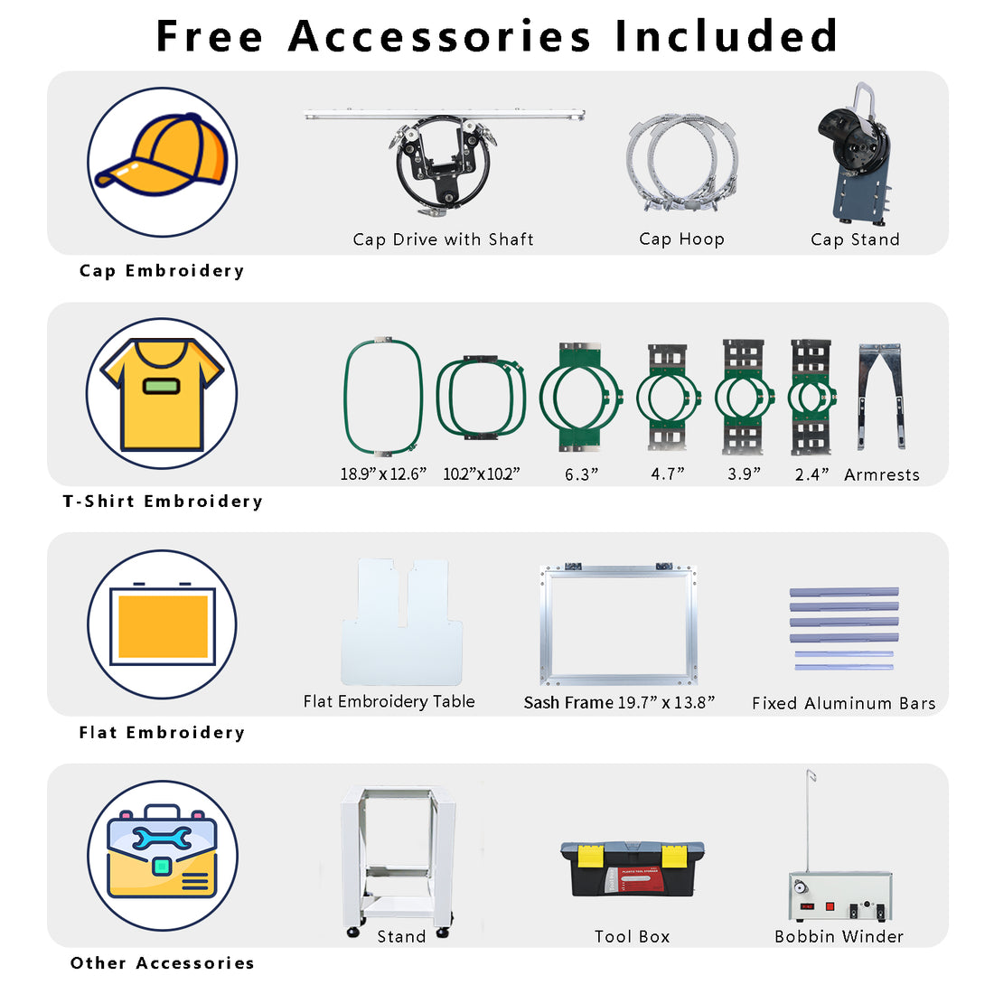 machine accessories – Smartstitch