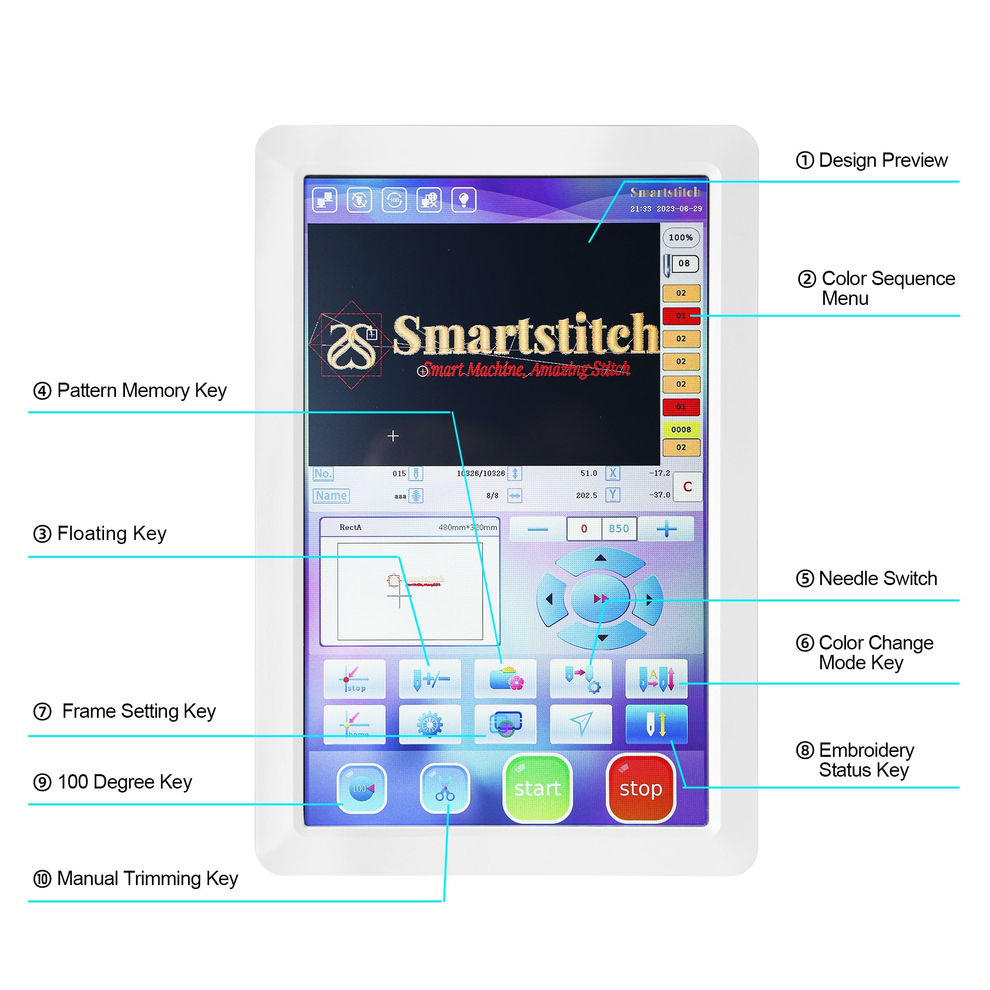 Machine Manual Download – Smartstitch